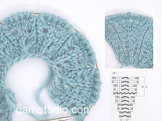How to knit the start of a zigzag shawl following a chart