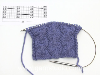 How to knit a cable pattern